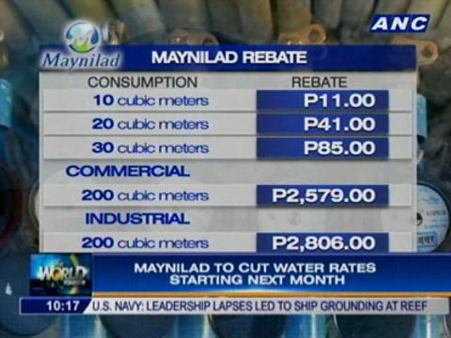 Maynilad Water Maynilad Water Services,, 54% OFF