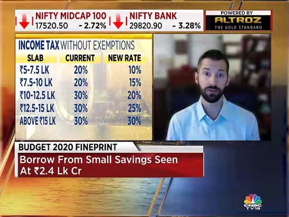 International community looks at this budget very sourly, says Richard ...