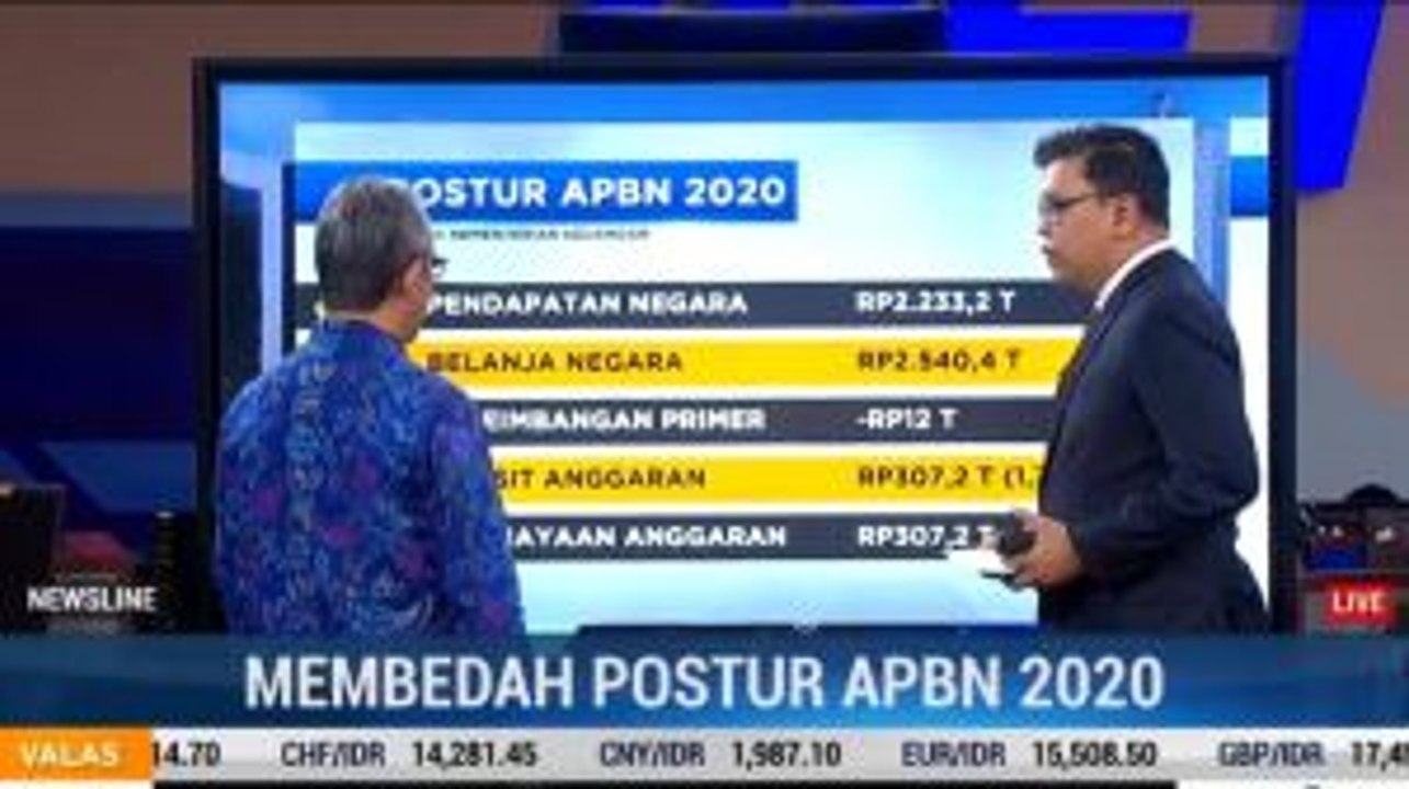 Membedah Postur APBN 2020 (2) - Video Dailymotion