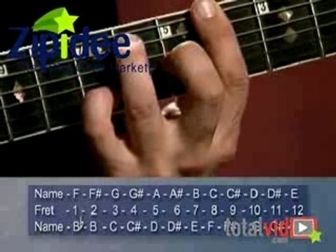 Zipidee Digi-Goods videos - dailymotion