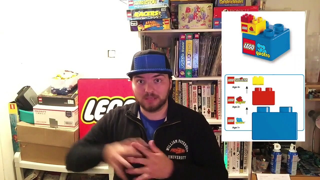 Flashbacks- The History of LEGO Modulex - LEGO's SMALLEST Building ...