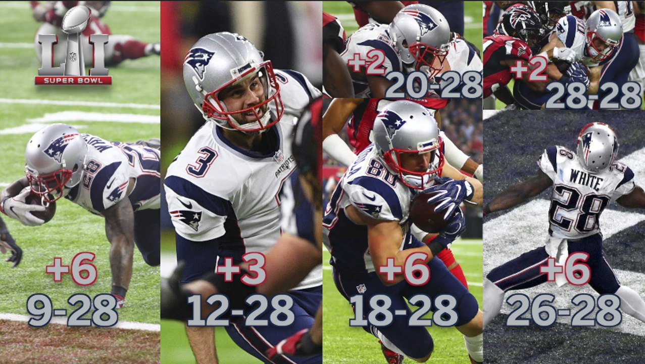 Remembering Super Bowl LI: Patriots Comeback vs. Falcons - video ...