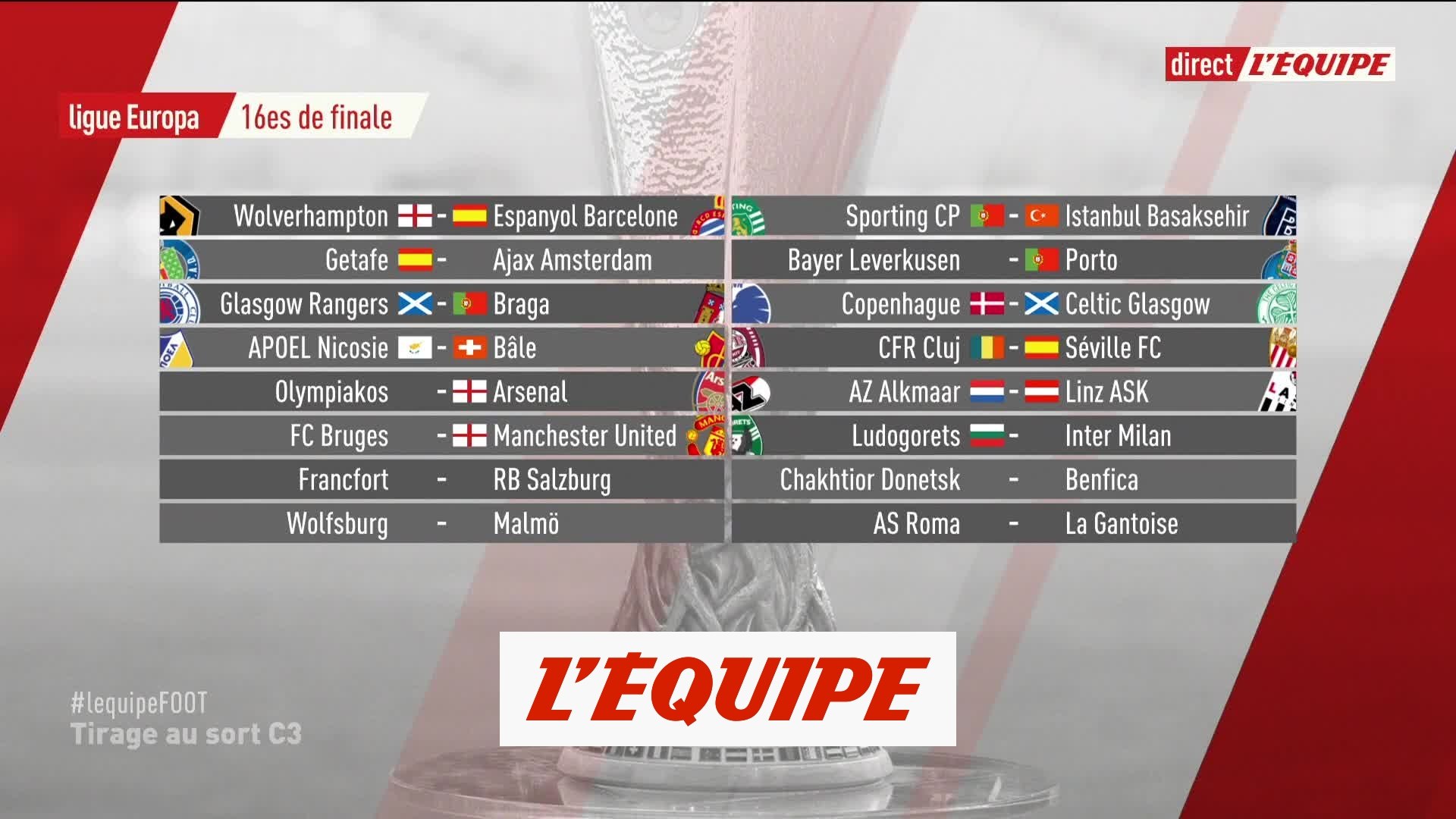 Le tableau complet des 16es de finale de la Ligue Europa - Foot - Ligue ...