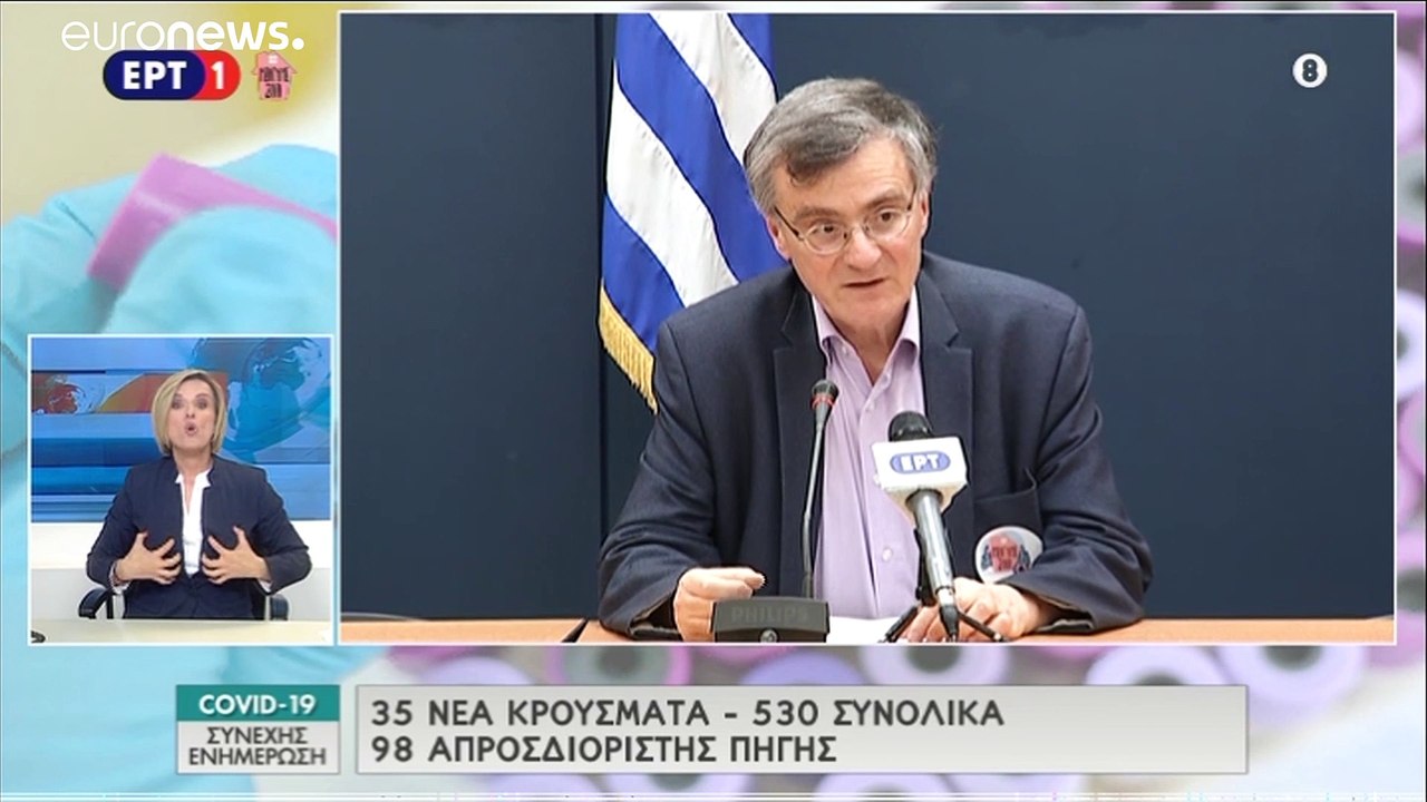 Ελλάδα: 35 νέα κρούσματα - 530 συνολικά και 13 νεκροί - video Dailymotion