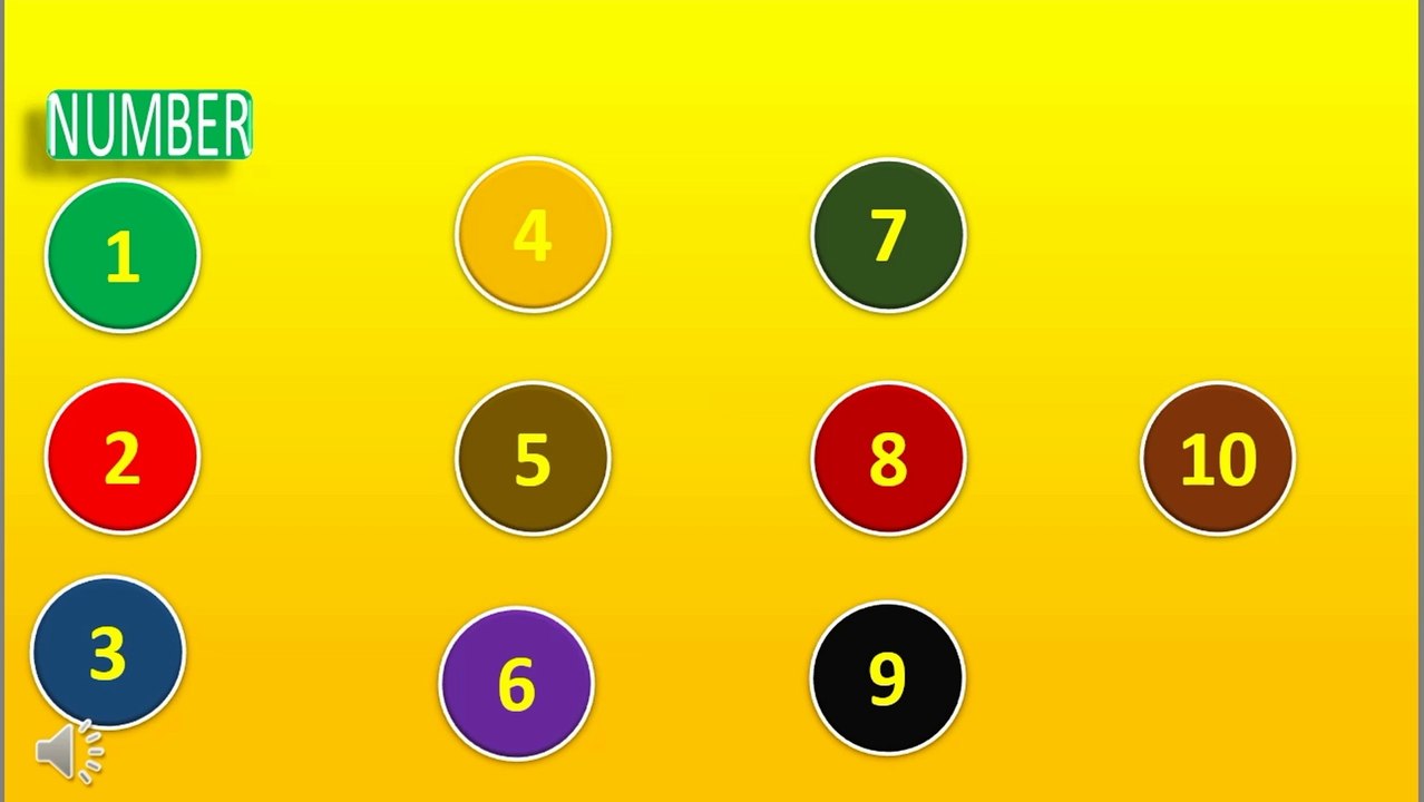 BIG& SMALL NUMBER | English number | class-I Math - video Dailymotion