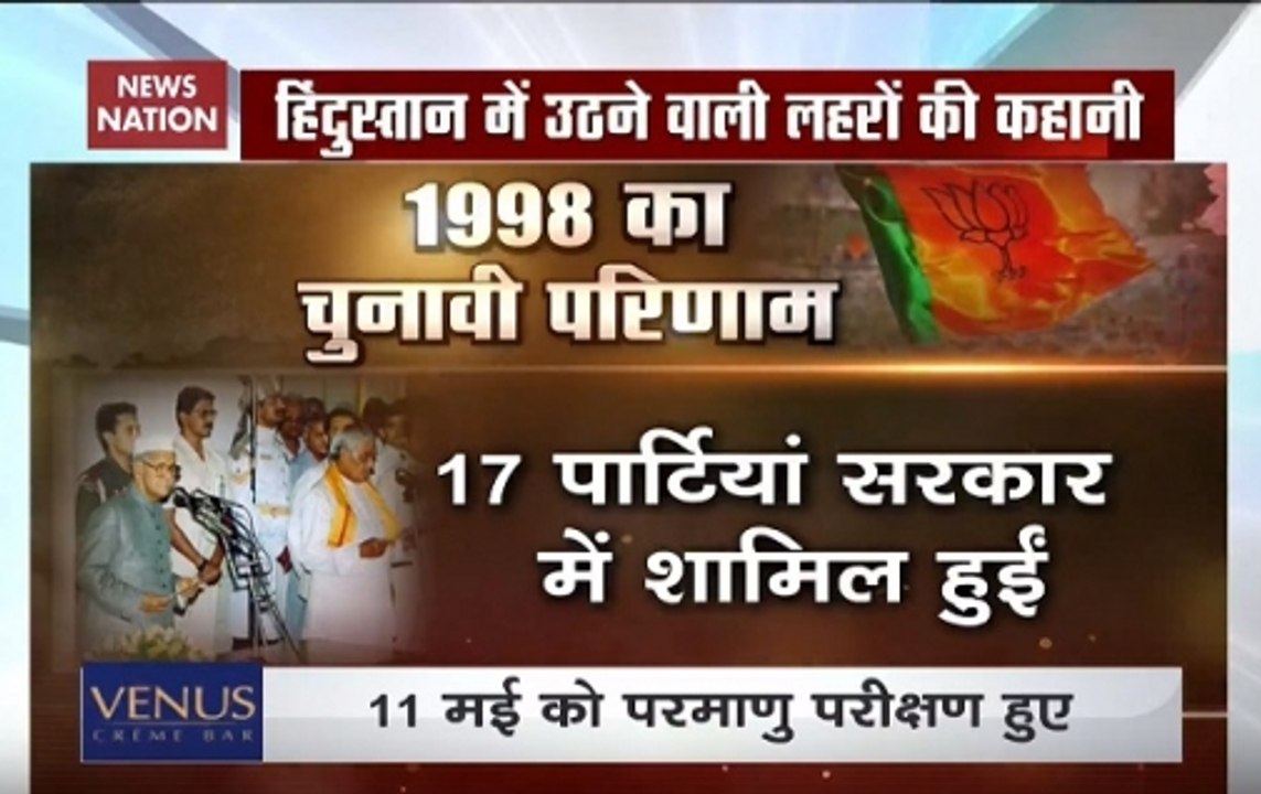 Lahar: How India conducted nuclear tests, stunning world - video ...