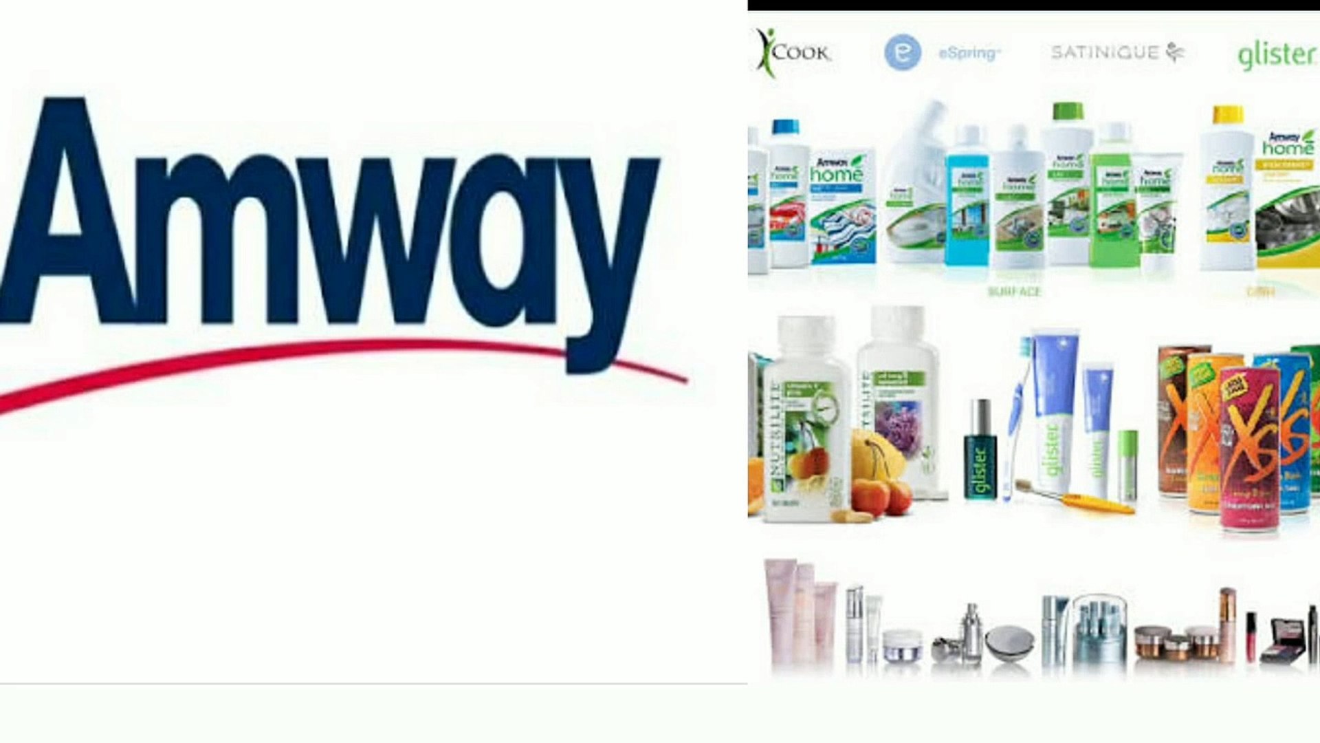 Amway Presentation English