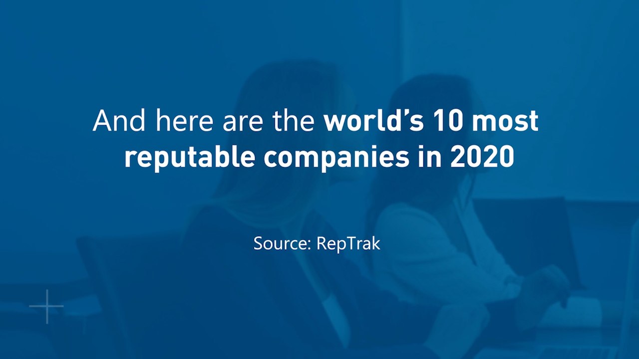 World’s 10 Most Reputable Companies in 2020 - video Dailymotion