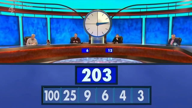 C4Countdown Fan videos - dailymotion