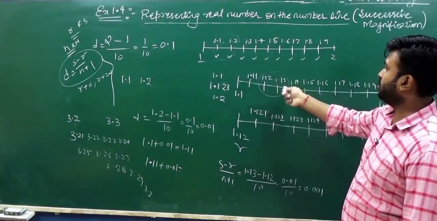number-system-class-9-maths-ncert-chapter-1-exercise-1-4-introduction