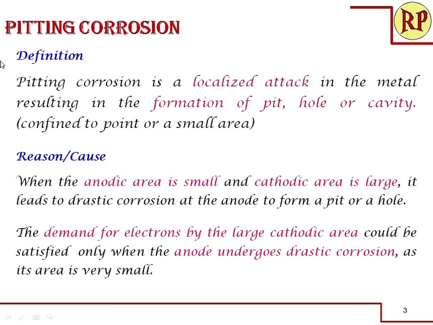 Corrosion Definition