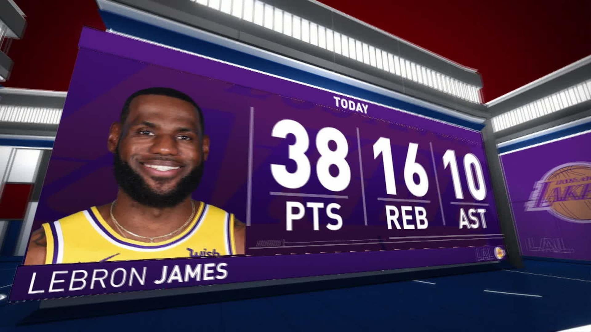 [Focus] NBA - Playoffs : LeBron en mode King ! | beIN SPORTS