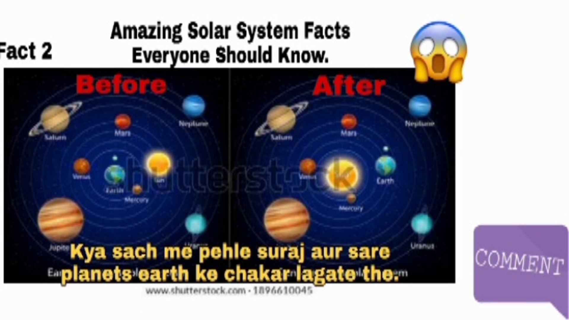 Interesting Solar System