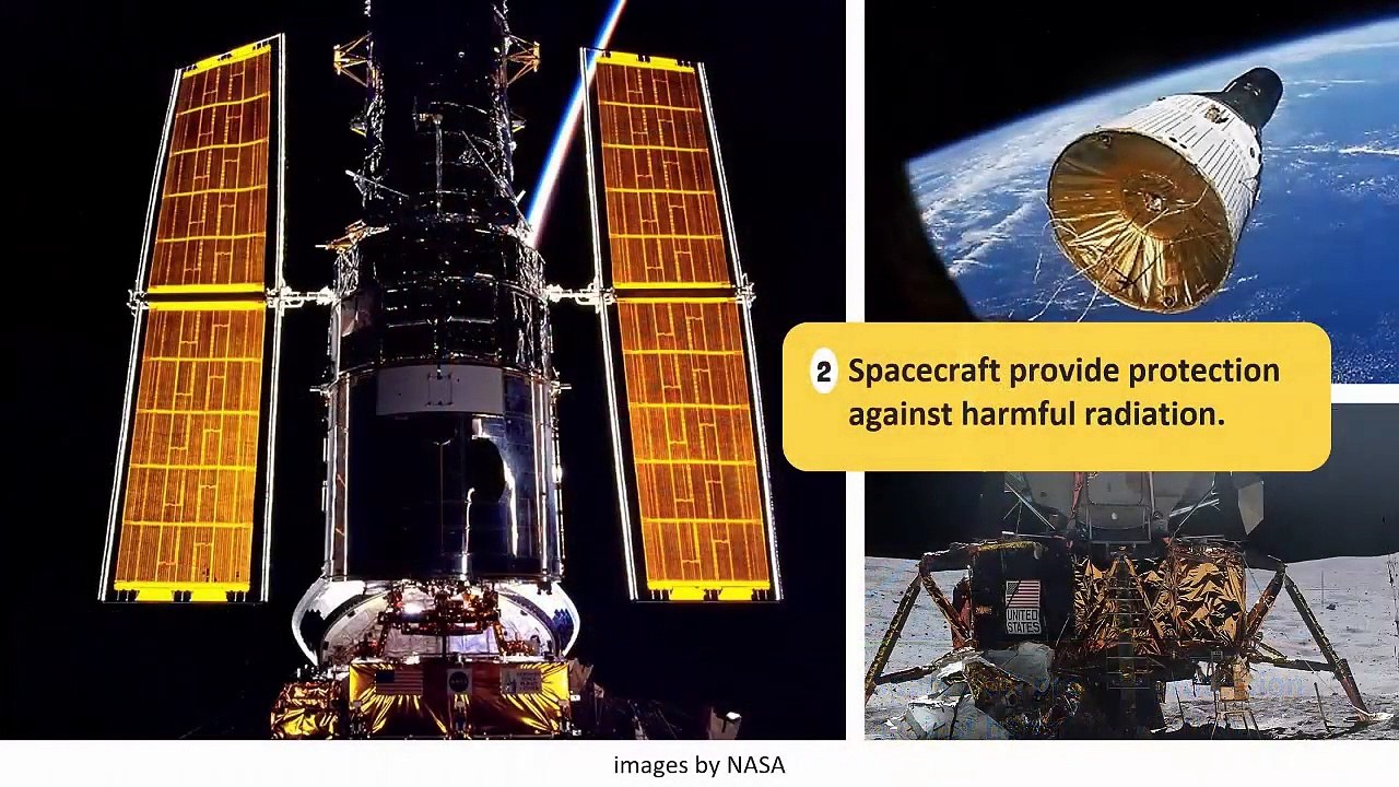 Structure and Function of Different Types of Spacecraft - video Dailymotion