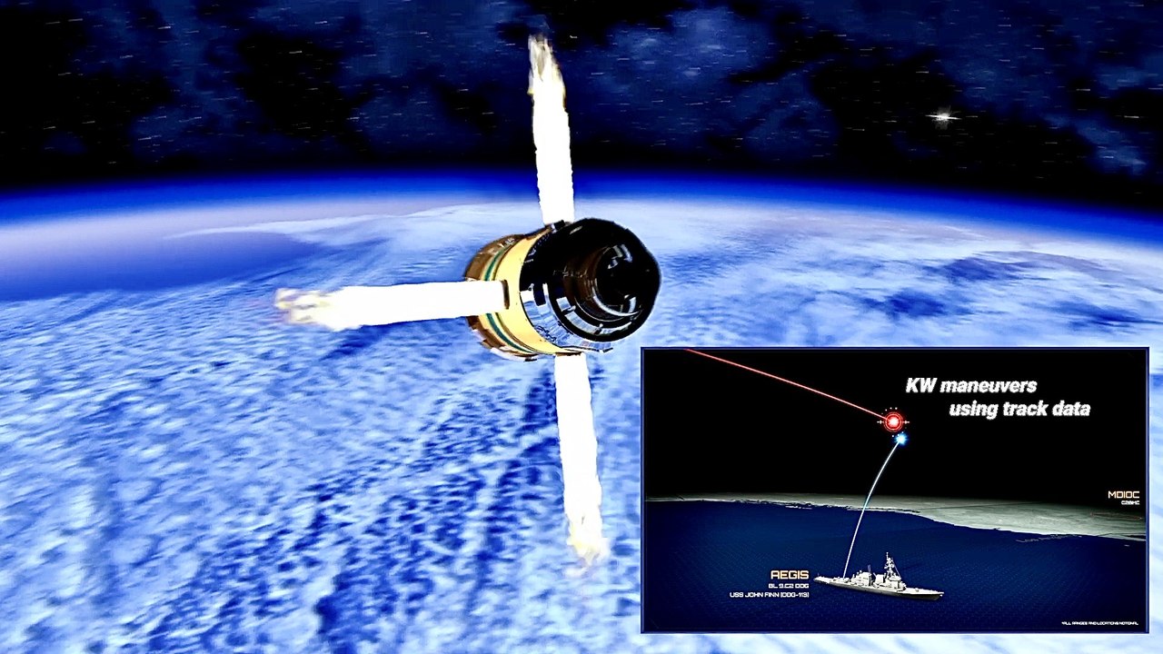 World's First Ever ICBM Intercept & Shoot Down by U.S. Navy Missile ...