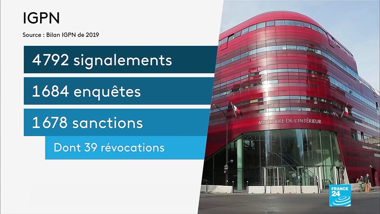 Comprendre l’Inspection générale de la police nationale (IGPN) - VIDEO ...
