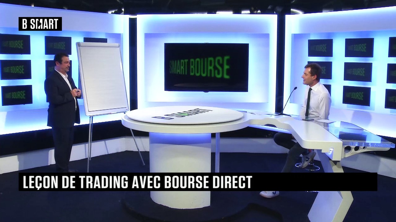 SMART BOURSE - Leçon(s) de trading : Christian Sanson ( Bourse Direct ...