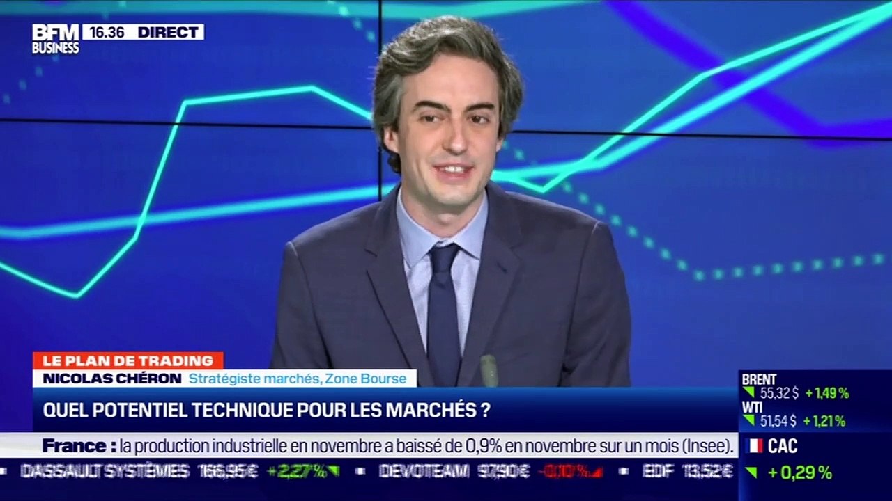 Nicolas Chéron (Zone Bourse) : Quel potentiel technique pour les ...
