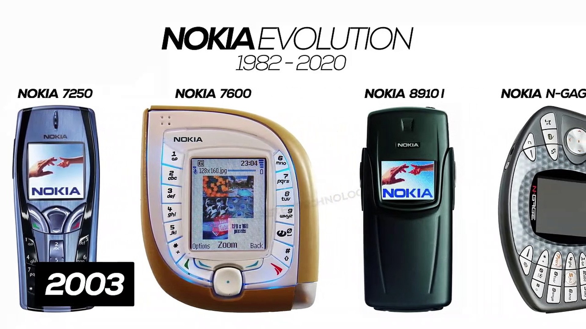 Nokia 7250