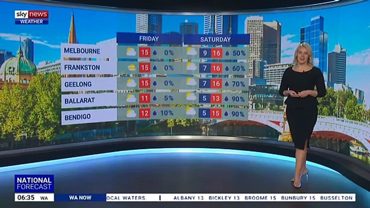 Sky News Australia "Live Weather" 12 June 2020 - video Dailymotion