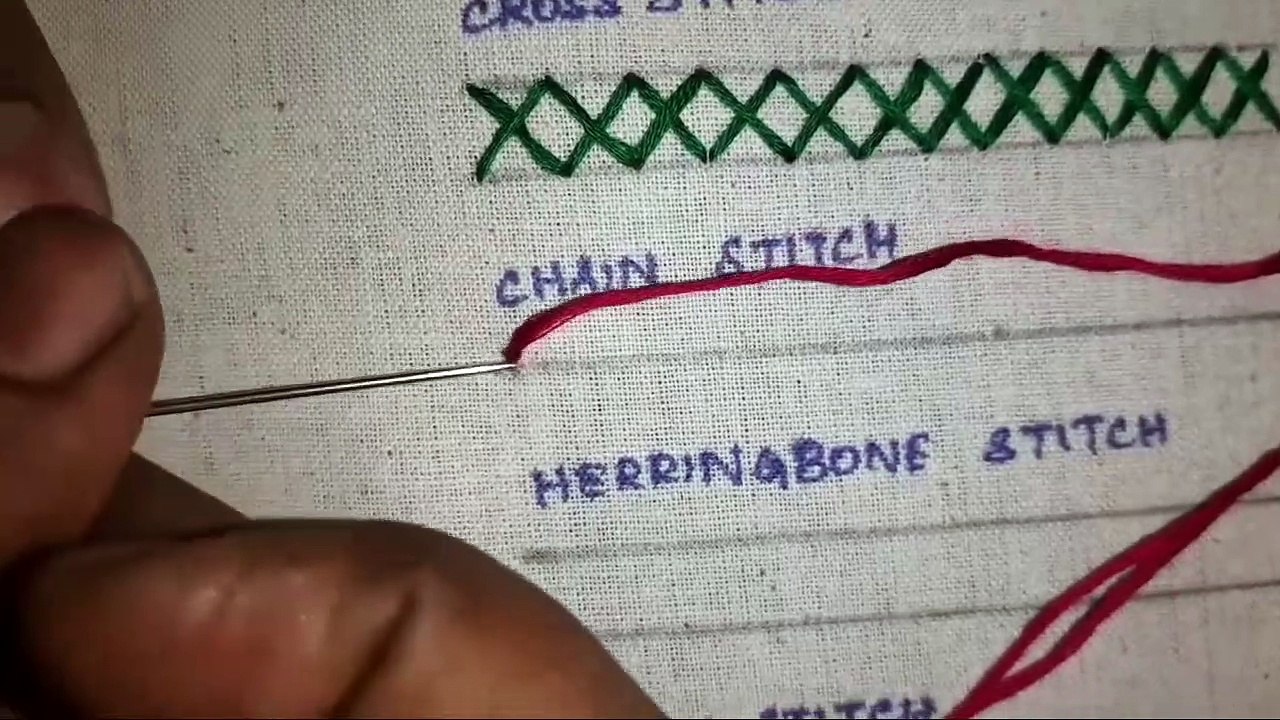 15 Basic Hand Embroidery Stitches Sampler For Absolute Beginners ...