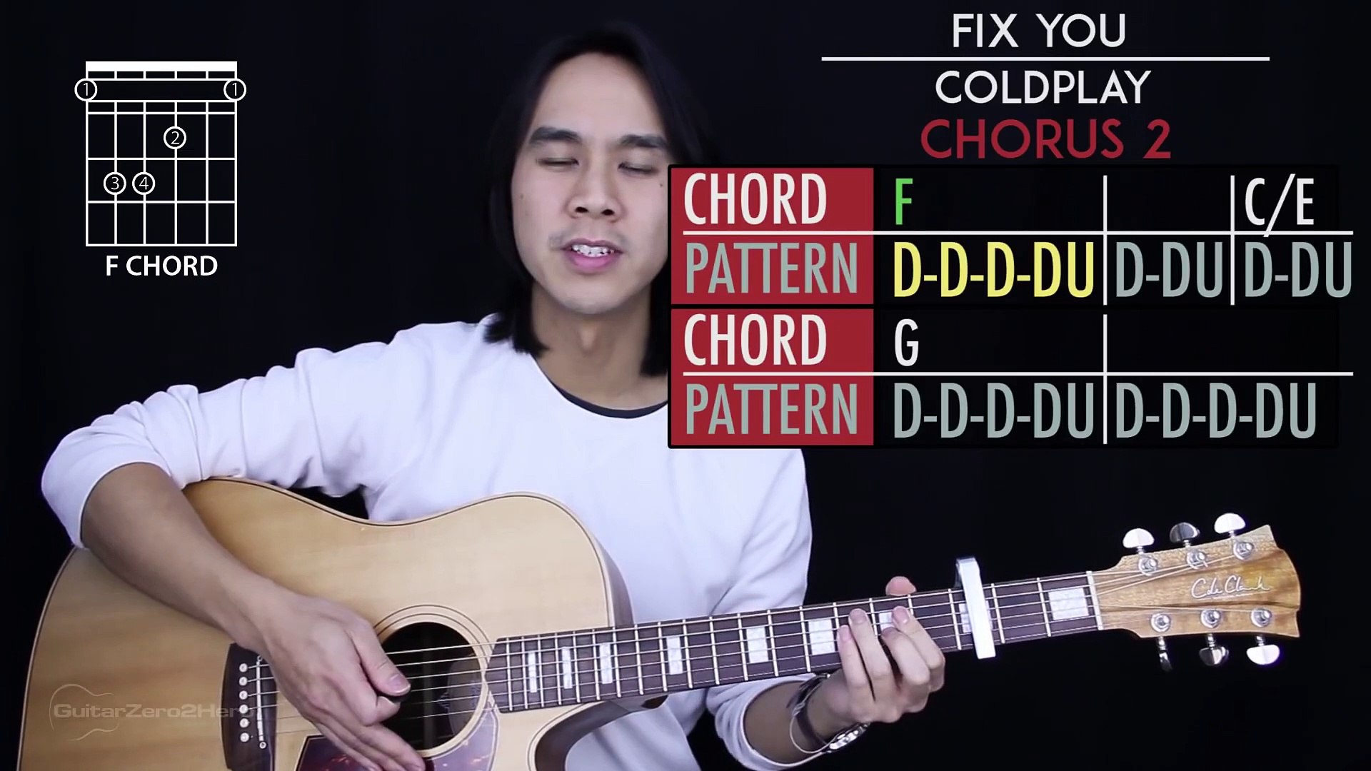 Guitar Chords For Fix You