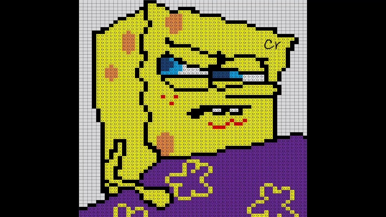 Spongebob Squarepants In Microsoft Excel - video Dailymotion