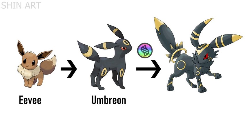 Umbreon Mega Evolution Comment 🌙 If You’re Excited For This