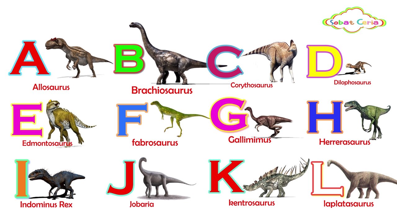 Learning the alphabet ABCD - Z and Knowing Dinosaur Names part 1 ...