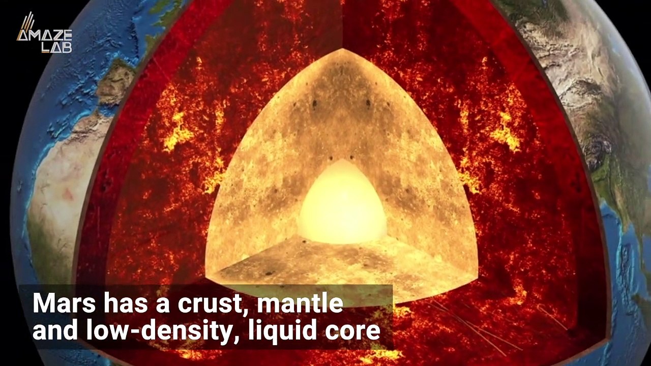 NASA’s Insight Has Just Given Us a View of What’s Inside Mars - video ...