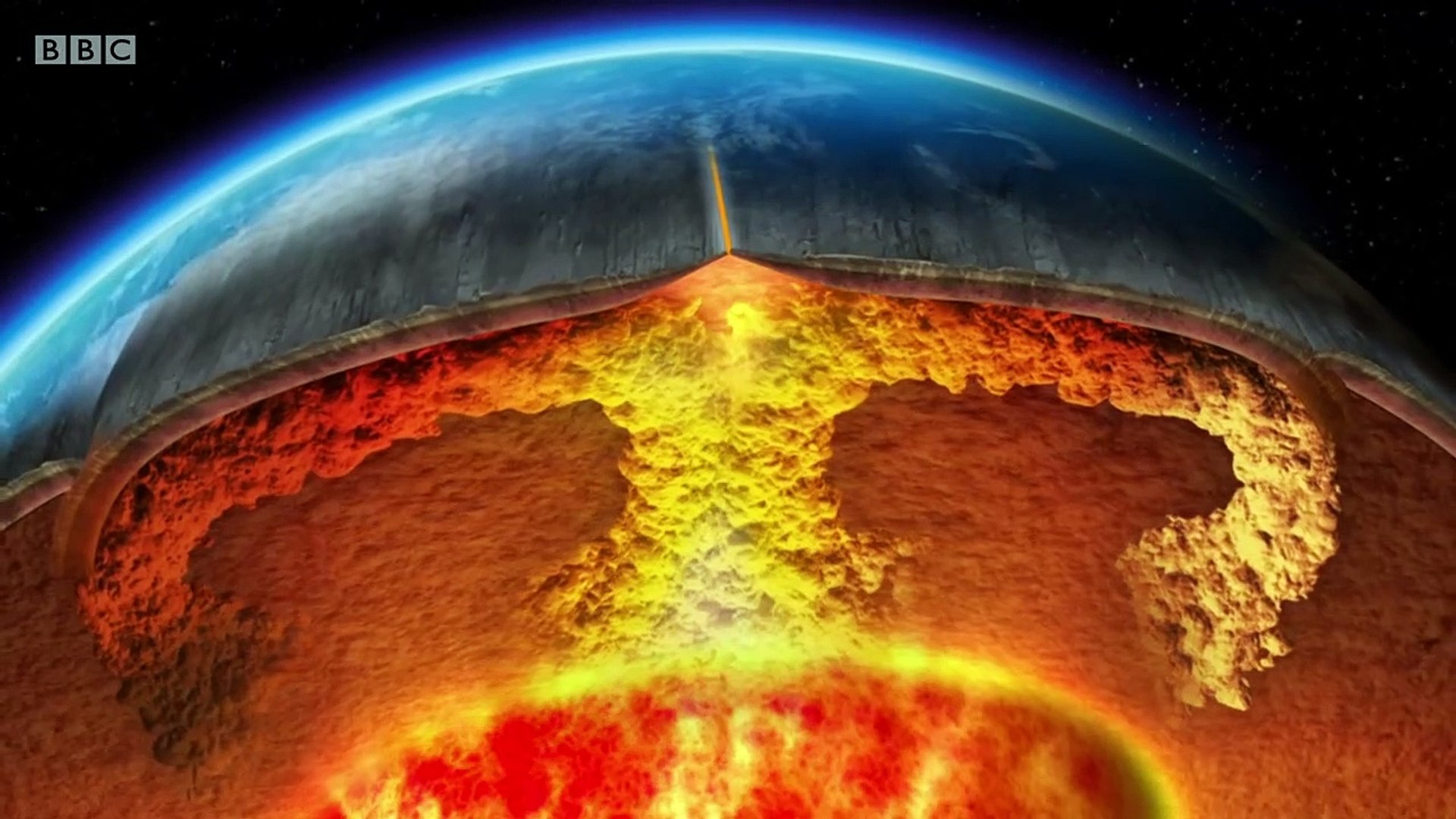 The Power Of The Planet Earth Tv