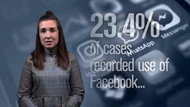 NSPCC figures show social media use in online grooming cases in Kent