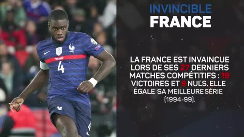 CDM 2022 : À un an du Mondial, la France invincible