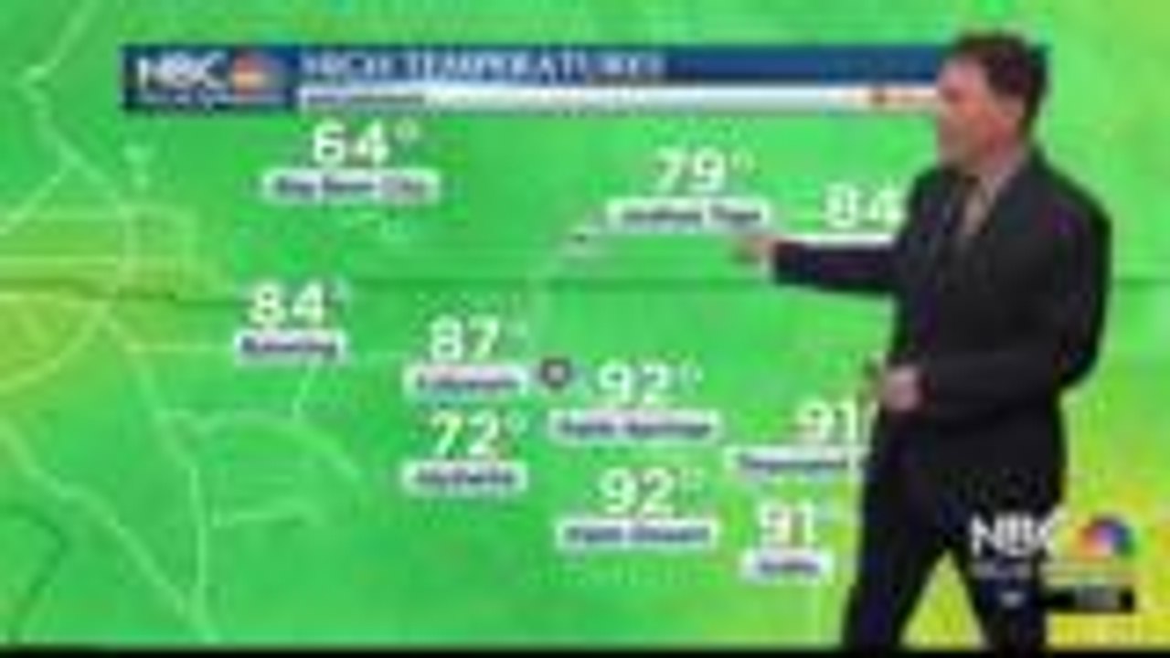 Jerry Steffen's Tuesday Morning Forecast! - video Dailymotion