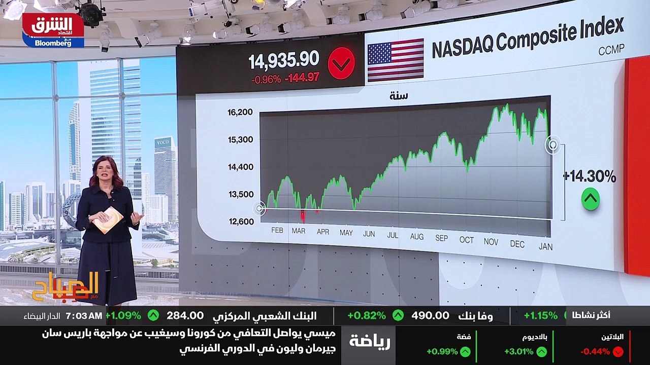 Untitled - video Dailymotion