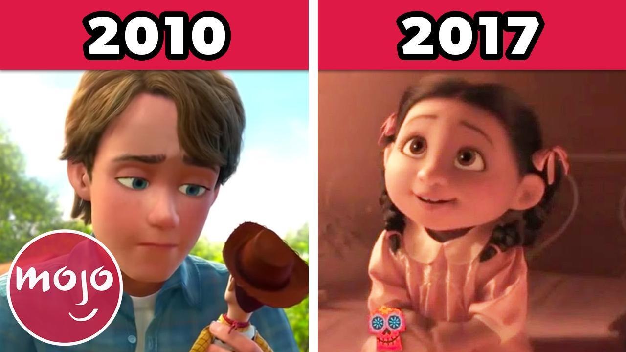 Top 22 Saddest Movie Scenes of Each Year (2000-2021) - video Dailymotion