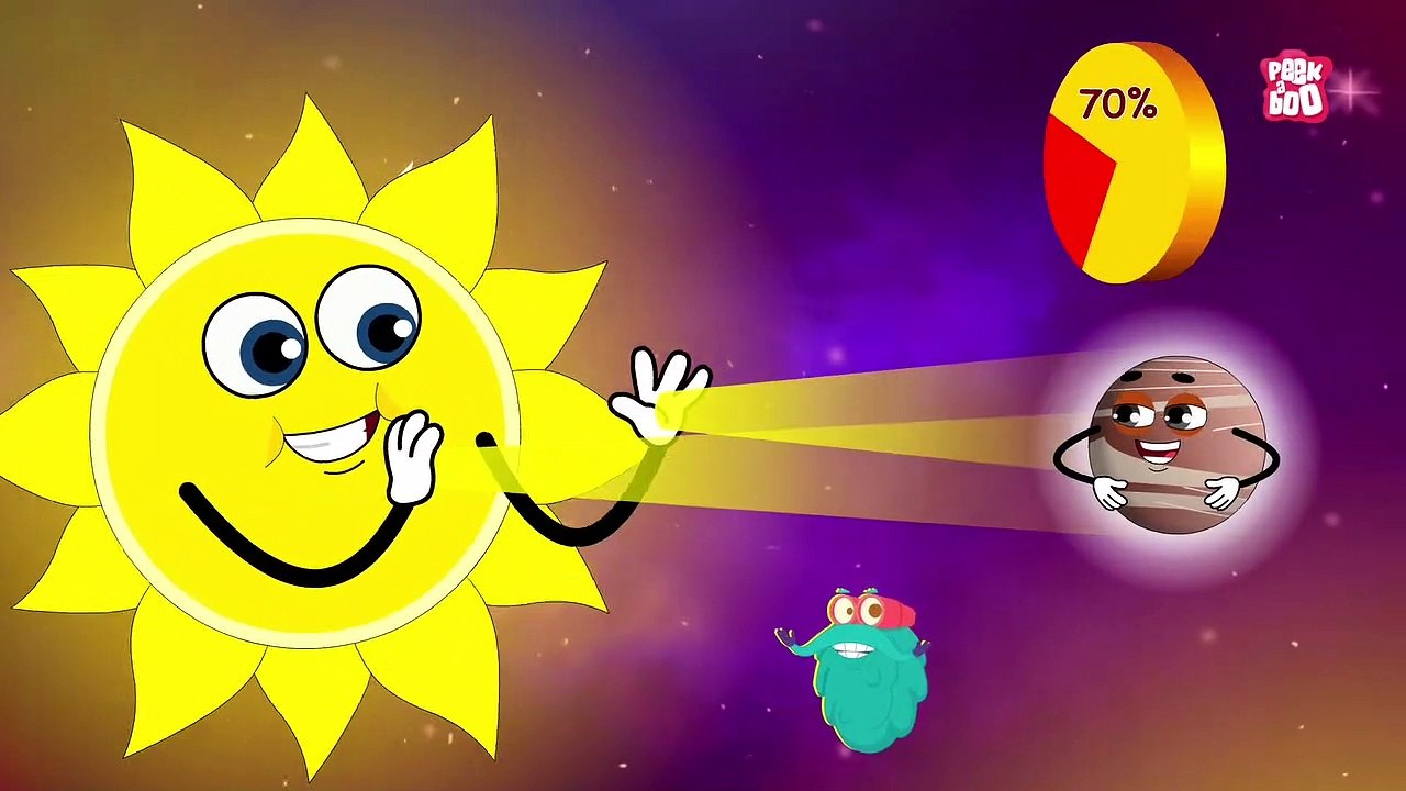 Venus 101 | Life On Planet Venus | The Dr Binocs Show | Peekaboo Kidz ...