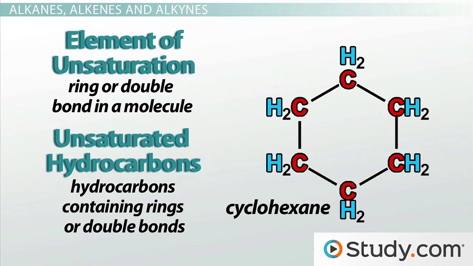 Alkanes Alkenes Alkynes