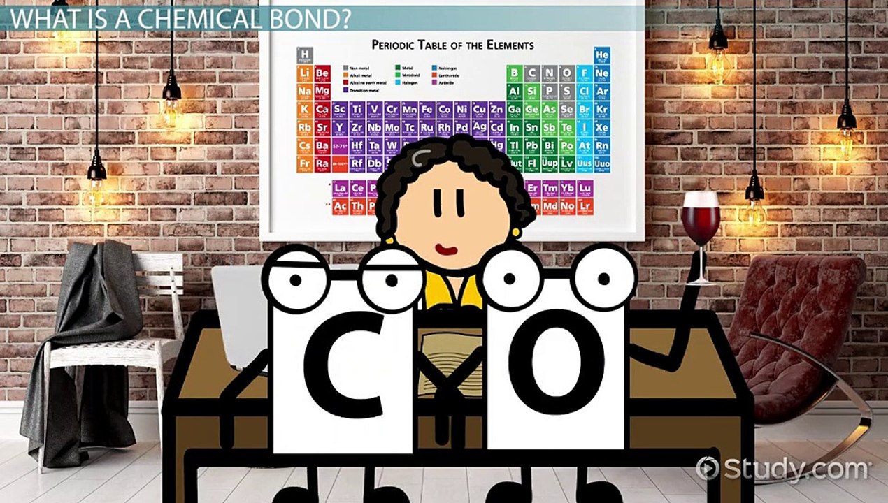 Overview of Chemical Bonds - video Dailymotion