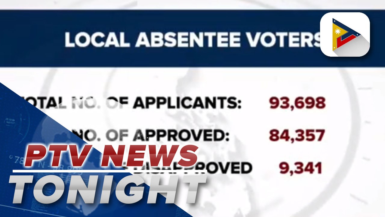 3-day local absentee voting starts tomorrow - video Dailymotion
