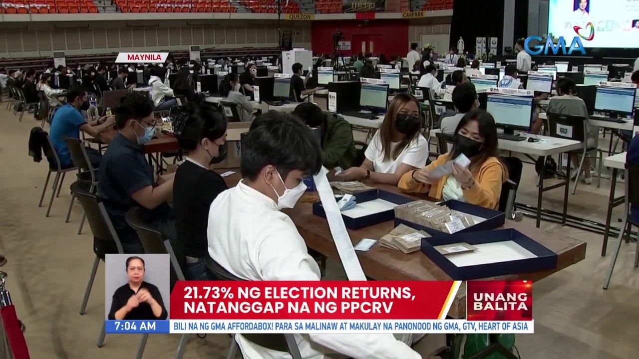 21.73% ng election returns, natanggap na ng PPCRV | UB - video Dailymotion