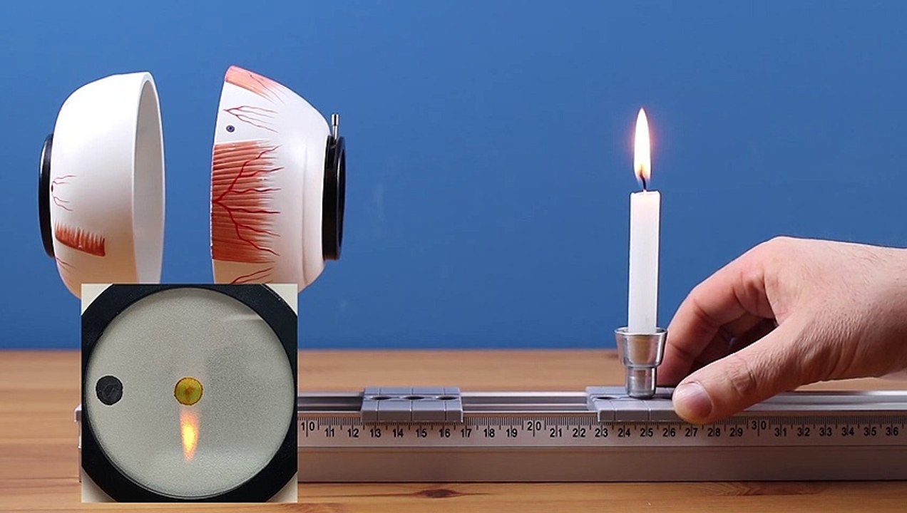 Eye experiment lens #eye experiment - video Dailymotion