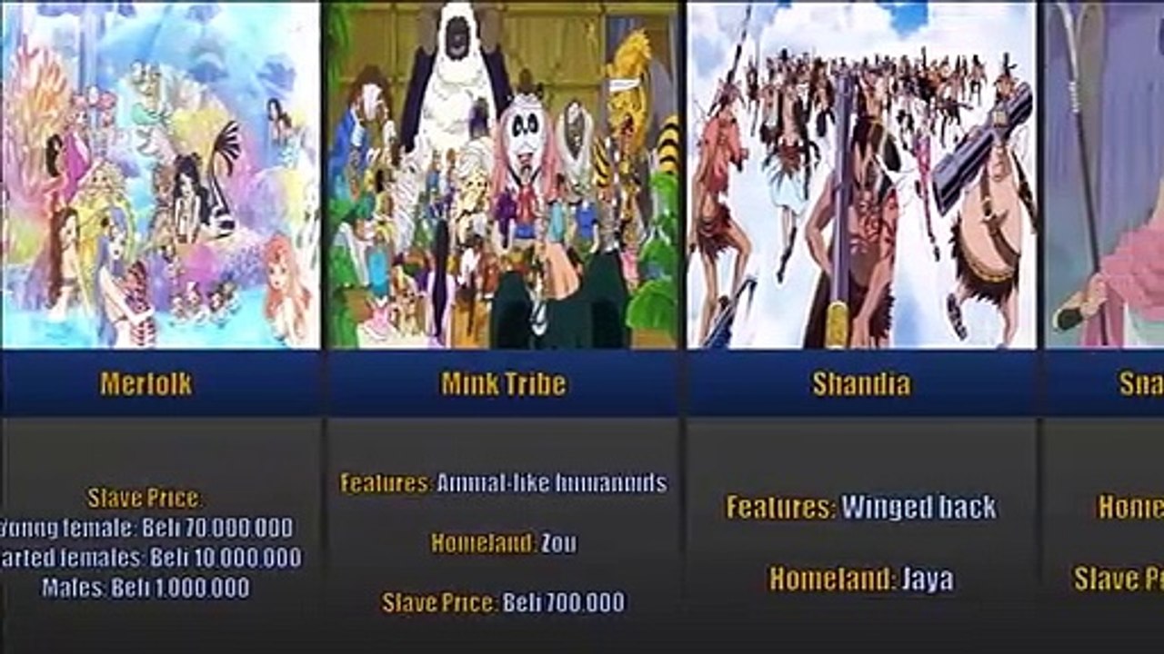 Races and Tribes in One Piece - video Dailymotion