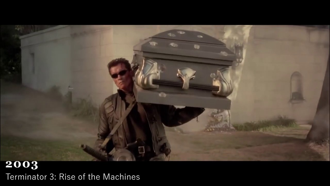 Evolution of Terminator Movies w_ Facts 1984-2022 - video Dailymotion