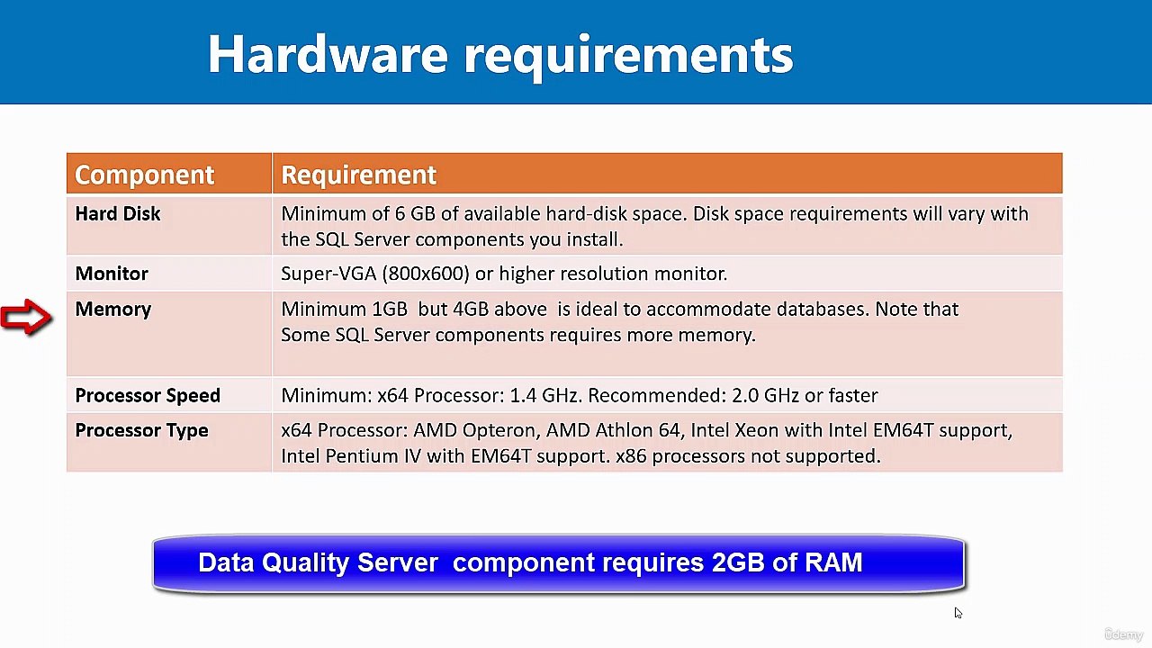 SQL Server Installation Requirements - video Dailymotion