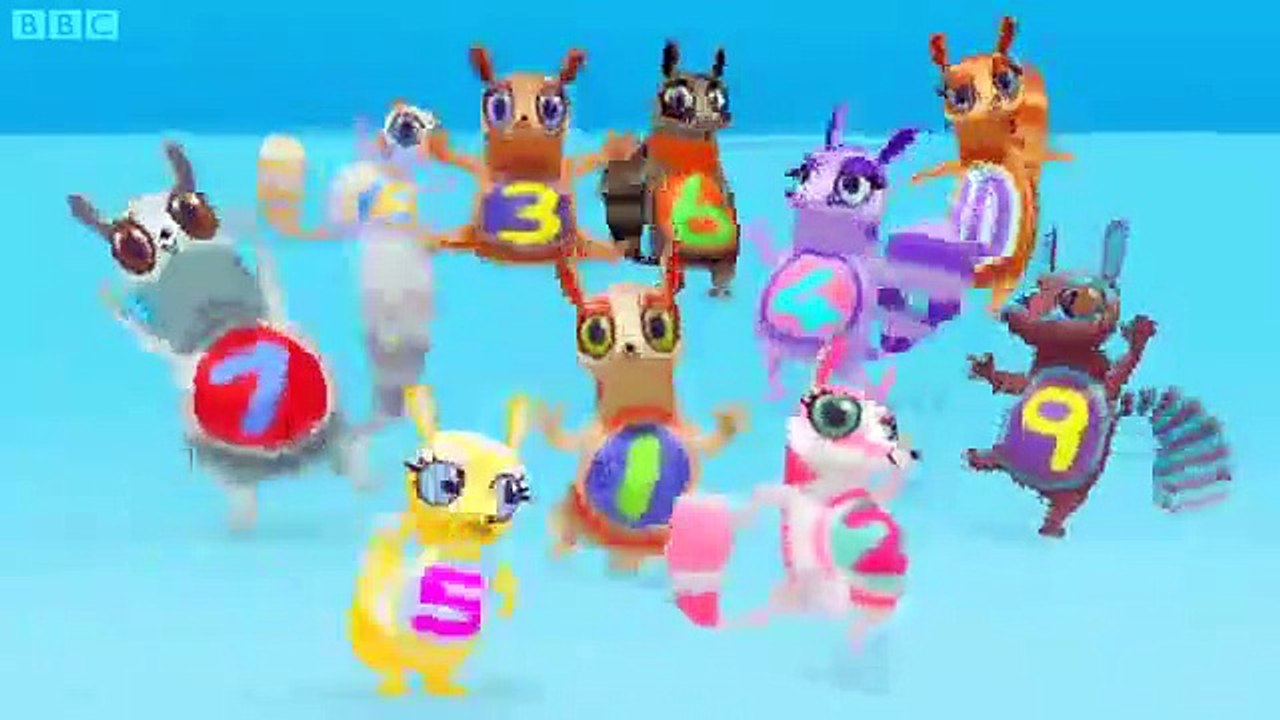 numtums,cloths - video Dailymotion