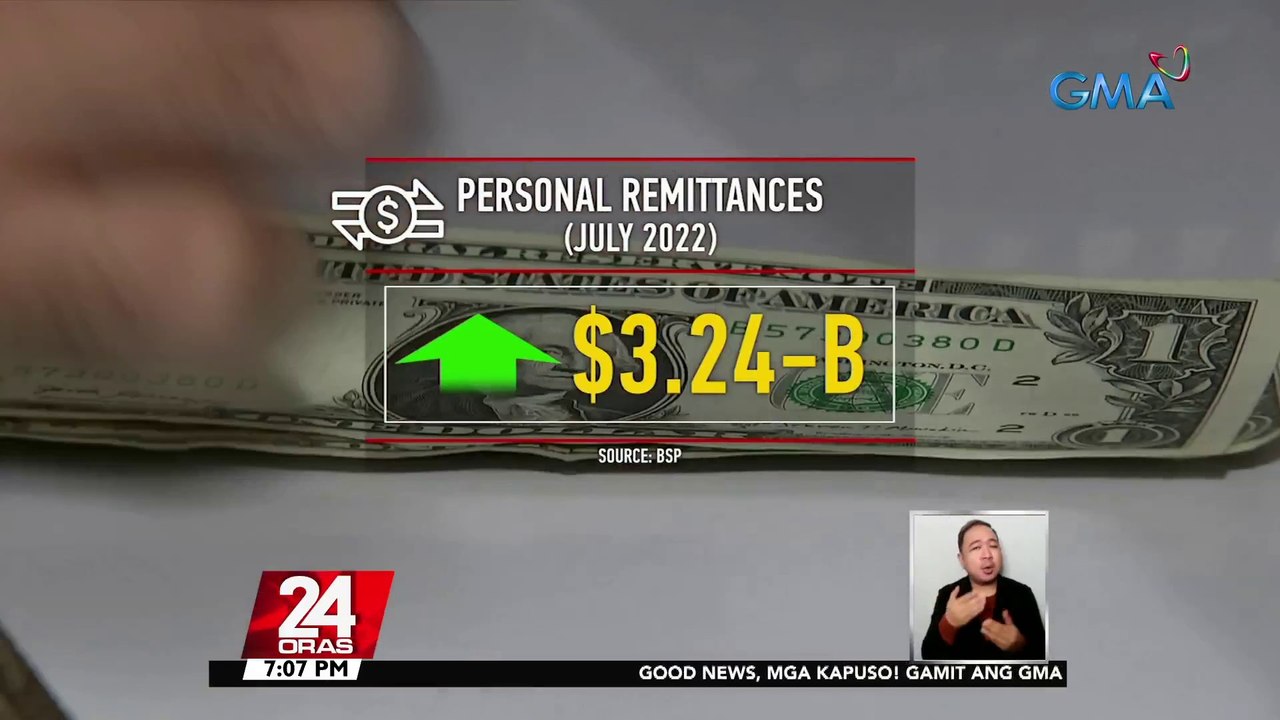 BSP: personal remittances na ipinapadala sa bansa, tumaas sa unang 7 ...