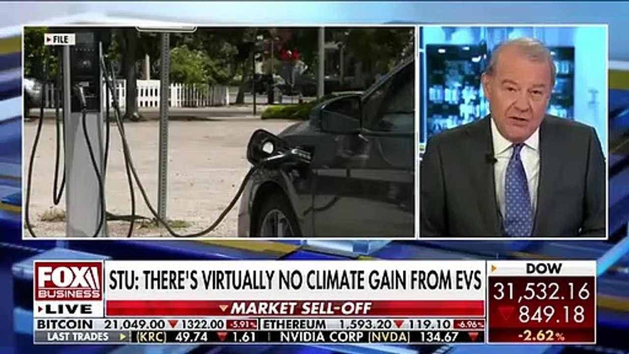 Stuart_Varney__The_West%E2%80%99s_obsession_with_climate_change_is ...