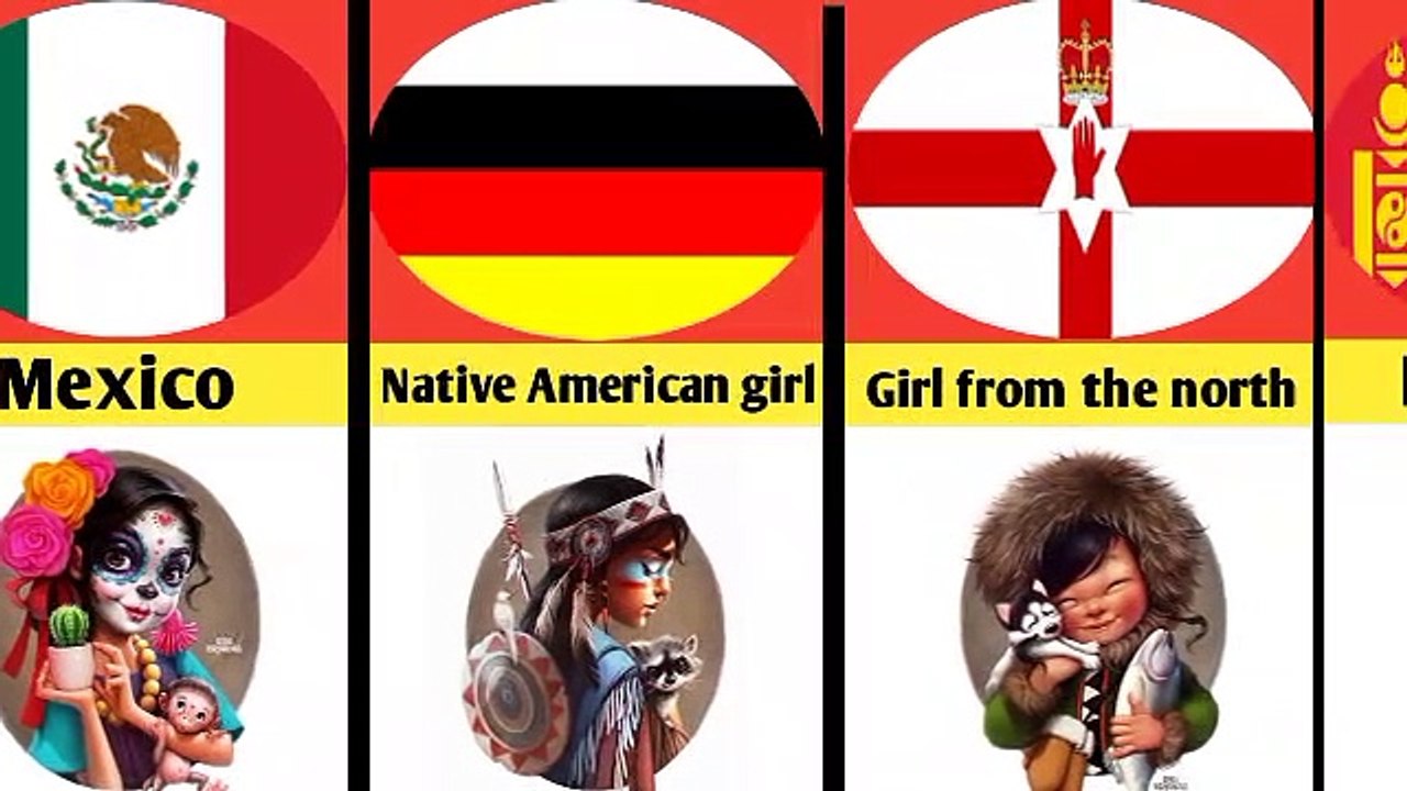 Country cartoon characters - video Dailymotion