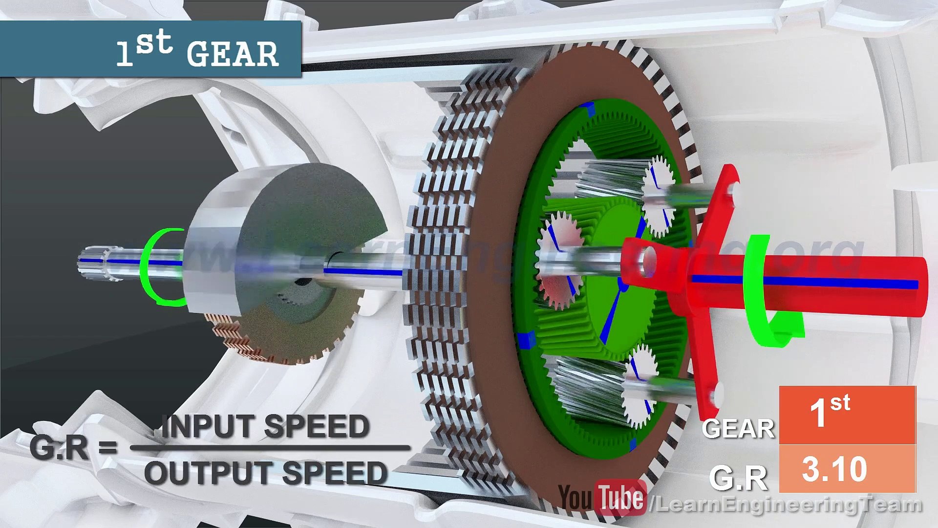 Automatic Transmission Animation